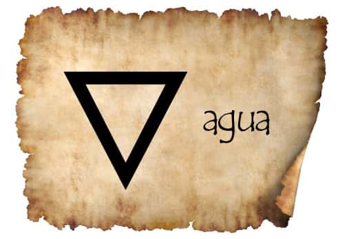 Elemento Agua en la alquimia: simbolismo y significado