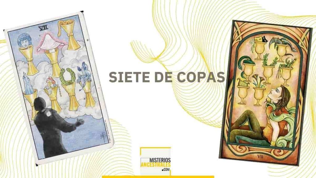 Siete de Copas, Significado en el Tarot